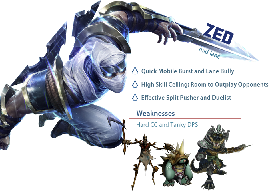 Download Zed Png File HQ PNG Image | FreePNGImg